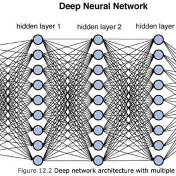 Deep Neural Network | IEEE SSCS AlexSC